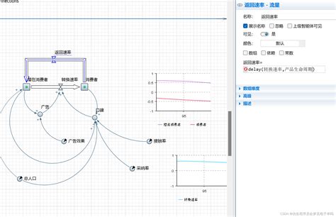 【基于anylogic的管理仿真系统】隔离仿真思路 Anylogic Csdn博客