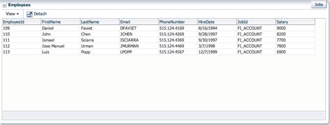 andrej baranovskij blog navigation between adf task flow template and