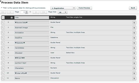 Workflow Sample Teleworking System You Can Achieve This Far With Free Cloud