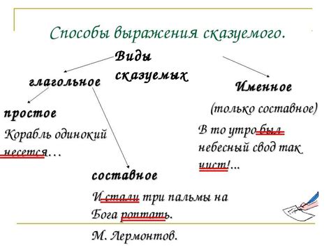Полное сказуемое