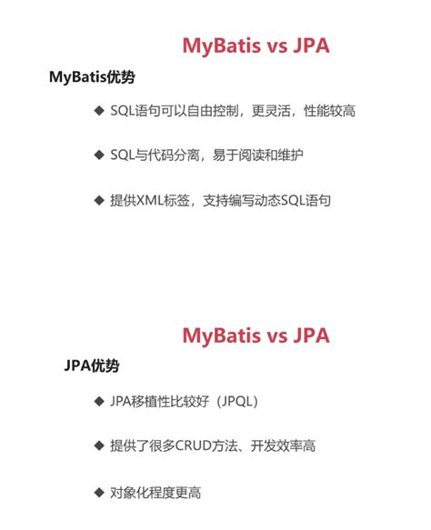 Mybatis Mybatis Vs Jpa 阿里云开发者社区