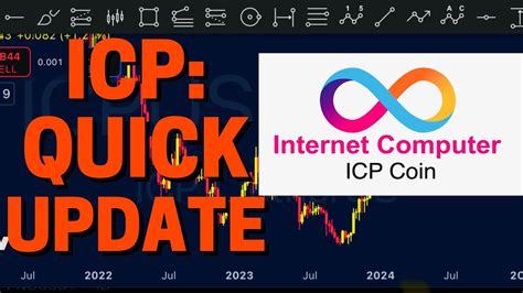 Icp Internet Computer Now Now Youtube