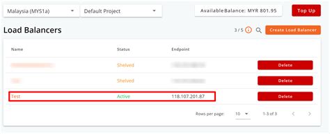 Lbaas How To Launch A Layer 4 Tcp Load Balancer Ipserverone