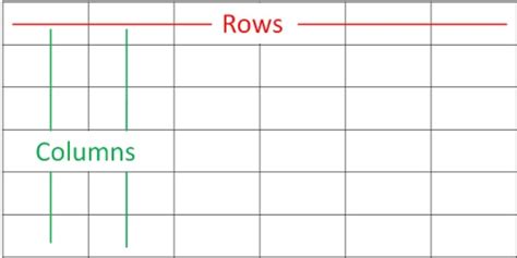 안드로이드 With Java 4 Linearlayout