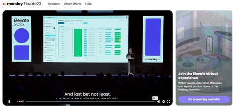 Guna Seelan M On Linkedin Mondayelevate2023 Mondaymansion