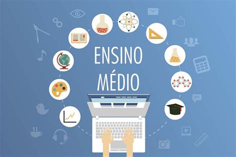 Como A Inicie Ajuda No Novo Ensino Médio Inicie