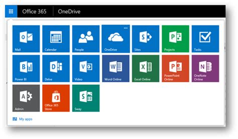 Sharepoint Tutorial For Beginners Udemy Blog
