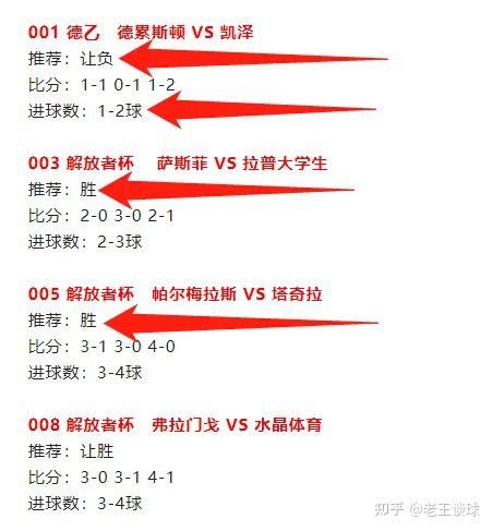 5 25号足球竞彩推荐比分进球数实单参考 知乎