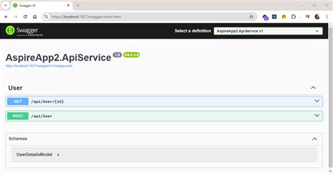 How To Integrate Net Aspire With Redis Tutexchange