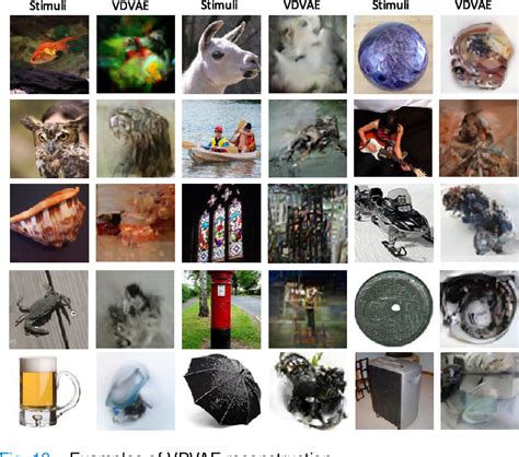Figure 13 From Semantics Guided Hierarchical Feature Encoding Generative Adversarial Network For