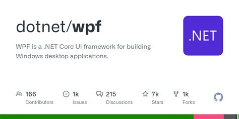 Wpf Documentation Docs Using Fluent Md At Main Dotnet Wpf GitHub
