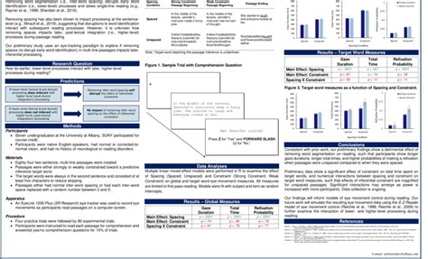 Global Measures As A Function Of Spacing And Constraint Download