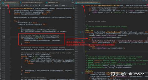 Springboot之controller和requestmapping实现原理 知乎
