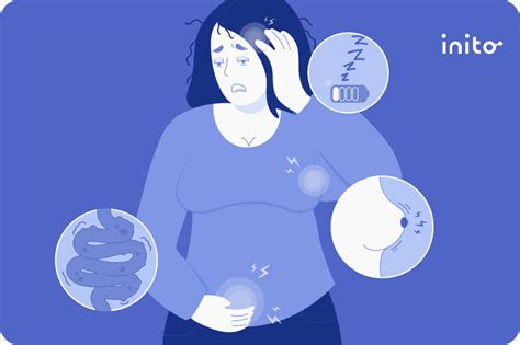 Progesterone Supplements The Good Bad And Ugly Inito