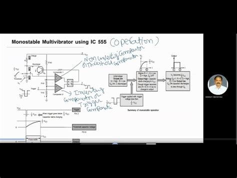 MONOSTABLE MULTIVIBRATOR USING IC OPERATION YouTube