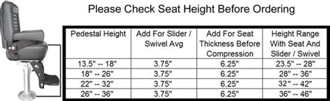 Mini Mate Series 1 Helm Chair Llebroc Marine Seating