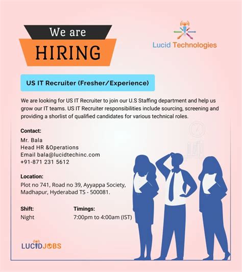 Hiringalert Hiringalerts Hiringimmediately Hiringdevelopers Lucid Technologies Inc