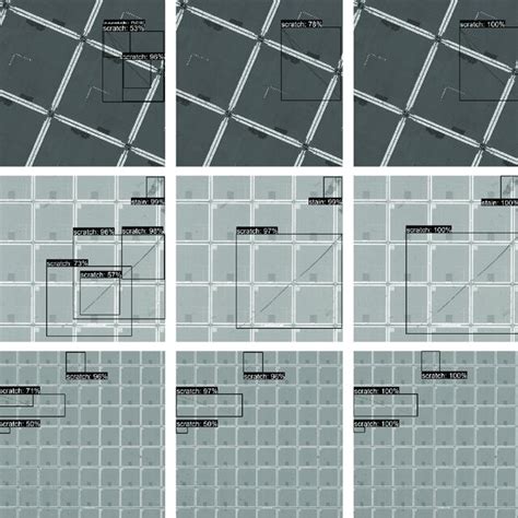 Comparison Of Predicted Boxes Before And After Aggregation A Raw Download Scientific Diagram