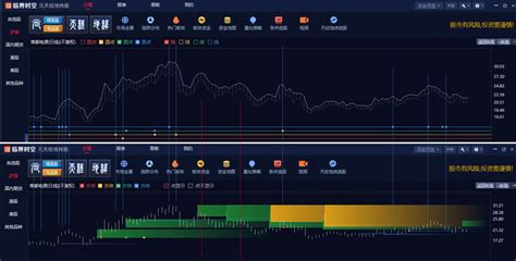 关于“临界时空”软件的临界时点统计 临界时空