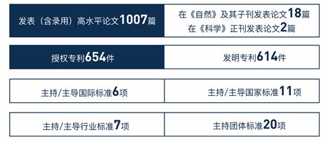 之江实验室欢迎您——之江实验室简介 知乎