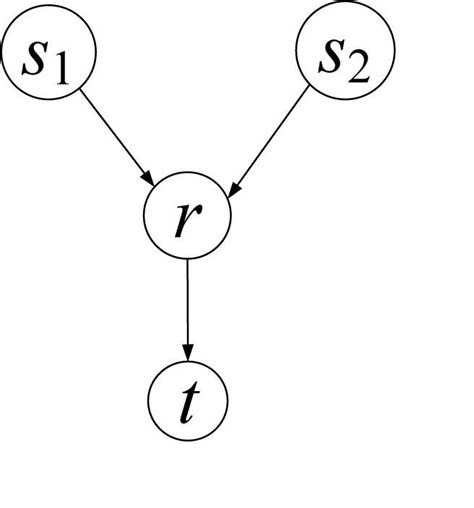 Encoding Method Of Distributed Lt Code Eureka Patsnap