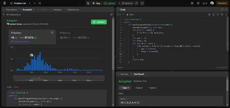 Sushant Kumar On Linkedin 100daysofcode Codingjourney Dsa Algorithms Leetcode Codingjourney