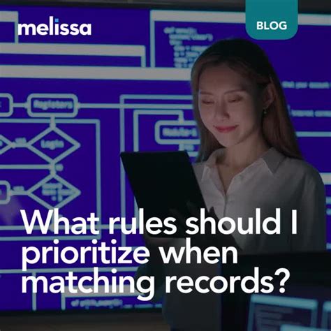 Melissa Data India On Linkedin Struggling With Matching Rules In