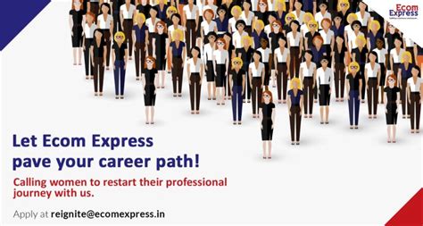 Vaibhav Trivedi Posted On Linkedin