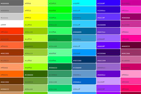 【初心者向け】はじめてのcss ～第3話～ ウェブセーフカラーについて Mororeco