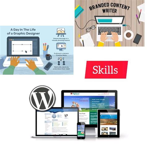 Sana Rizwan On Linkedin Graphicdesign Wordpress Webdeveloper Writing Contentcreation
