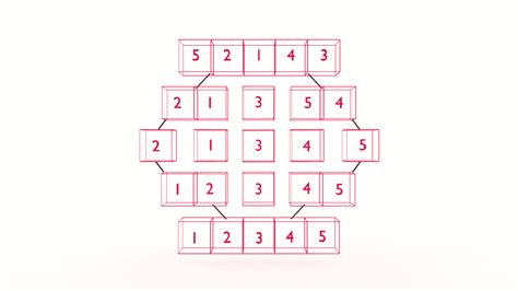 Learn How To Code The Quick Sort Algorithm Jarednielsen
