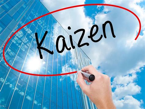 Kaizen Vs Agile How Are They Related Prozenics