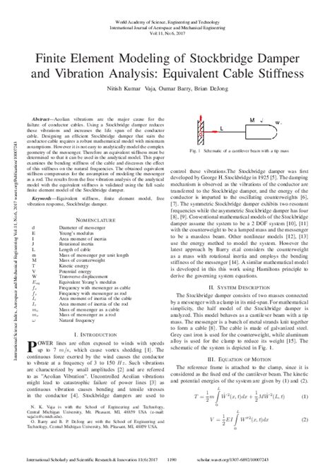 Pdf Finite Element Modeling Of Stockbridge Damper And Vibration