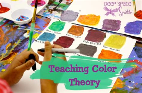 Classroom Colors Based On Color Theory