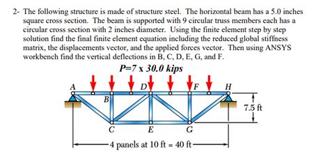 Finite Element Step By Step Solution Please Chegg