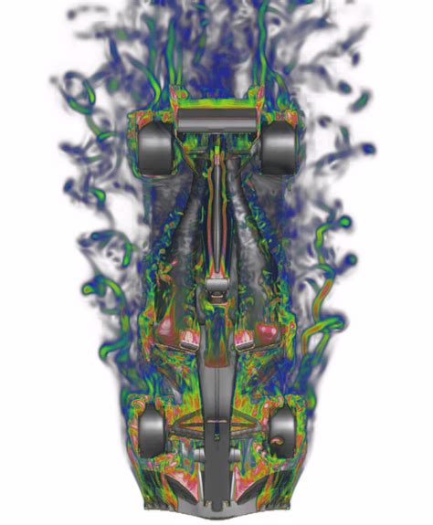 Alternative To Wind Tunnel Testing Cfd Simulation Eolios