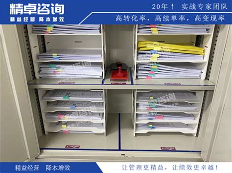 辽宁7s管理咨询公司 精卓企业管理咨询