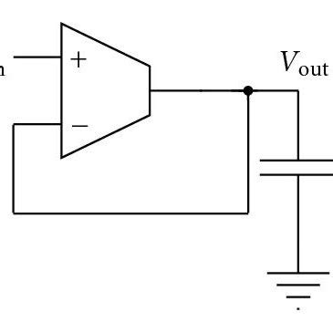 Unity Gain Buffer A Circuit Schematic B Block Diagram