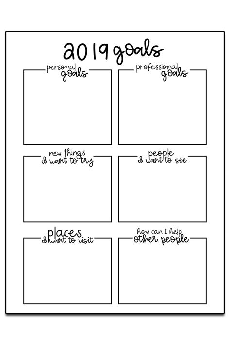 Goal Planning Worksheet For Students
