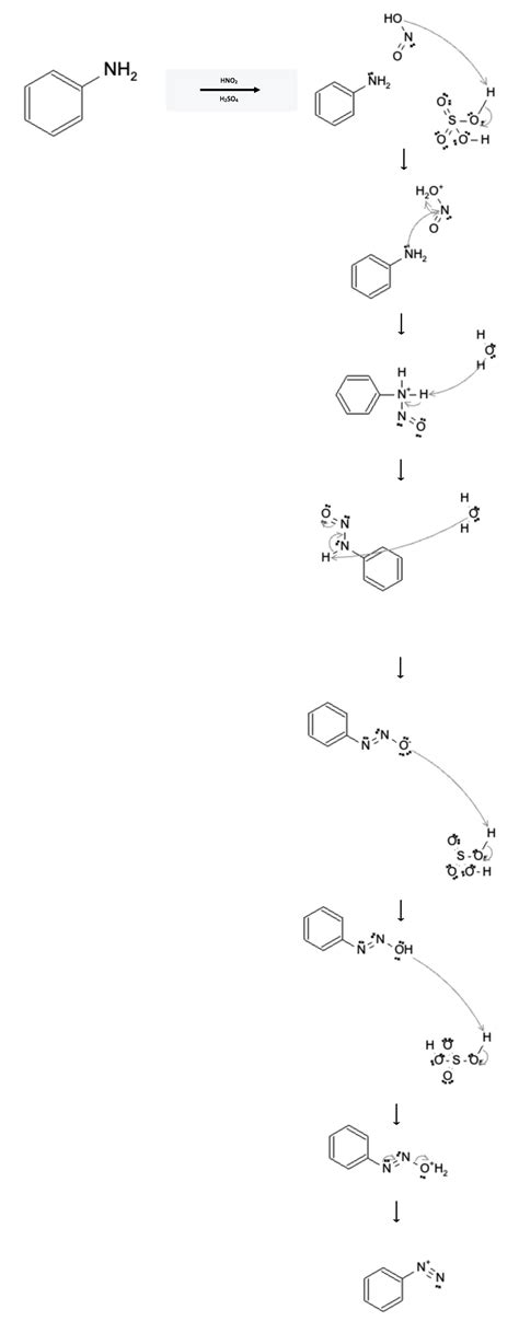 Orgosolver Reaction Library