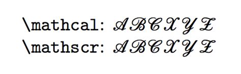 Unicode Math Mathscr And Mathcal TeX LaTeX Stack Exchange
