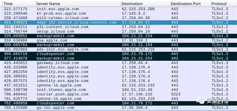 俄罗斯指责nsa利用苹果后门监控境内iphone，中国大使馆亦受影响 安全内参 决策者的网络安全知识库