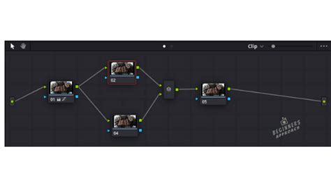 How To Export Davinci Resolve Nodes Dealervil
