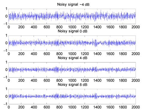 A Rolling Bearing Fault Diagnosis Method Based On Switchable