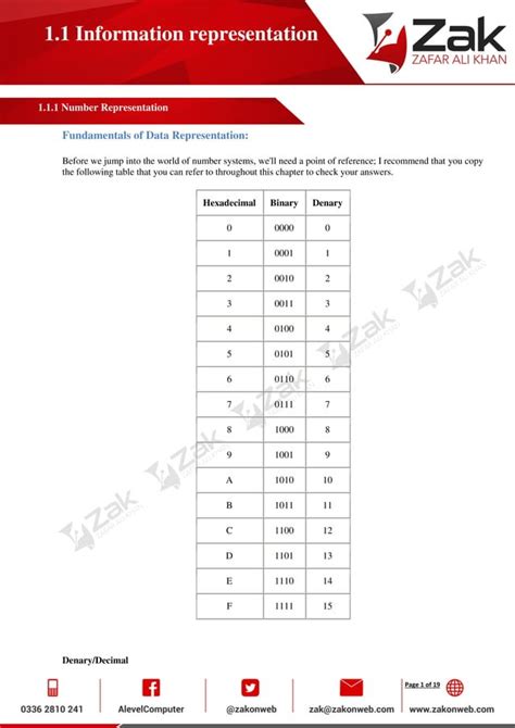 As Level Computer Science Book 1 Pdf Computing Technology And Computing