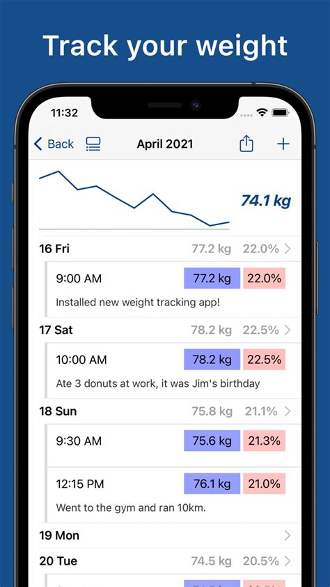 Weight Body Fat Tracker App для iPhone — Скачать