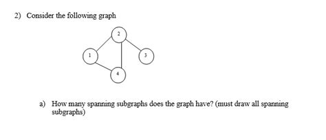 Solved 2 Consider The Following Graph A How Many Spanning