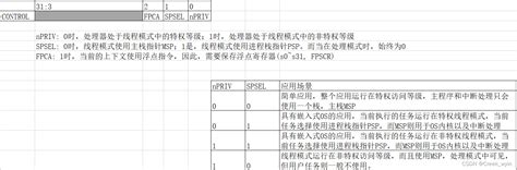 Armv7 M 寄存器armv7 M寄存器 Csdn博客