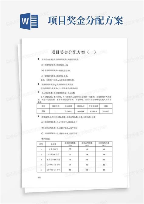 项目奖金分配方案Word模板下载 编号lddgjmov 熊猫办公