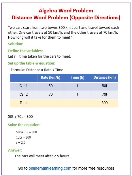 Distance Equals Rate Times Time Worksheets